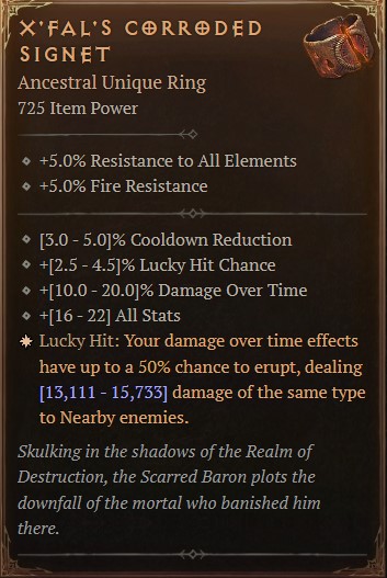 Buy X'Fal's Corroded Signet Unique – Diablo 4 Service | KBoosting