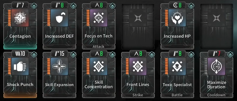 Buy Freyna Speed Farming Build – TFD Service | KBoosting