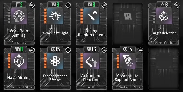 Buy Freyna Speed Farming Build – TFD Service | KBoosting