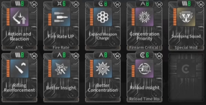 Buy Ultimate Valby AoE Build – TFD Service | KBoosting