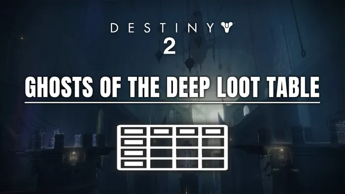Ghosts of the Deep Loot Table – Dungeon Loot Pool in Detail