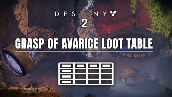 Grasp of Avarice Loot Table – Dungeon Loot Pool in Detail