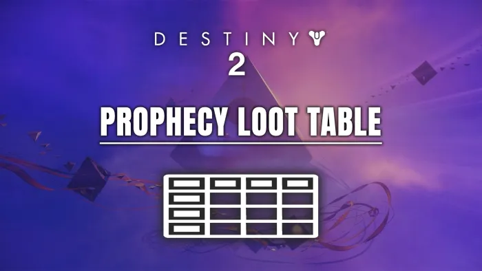 Prophecy Loot Table – Dungeon Loot Pool in Detail
