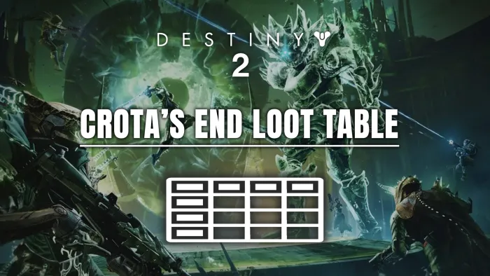 Destiny 2 Crota's End Loot Table – Raid Loot Pool in Detail