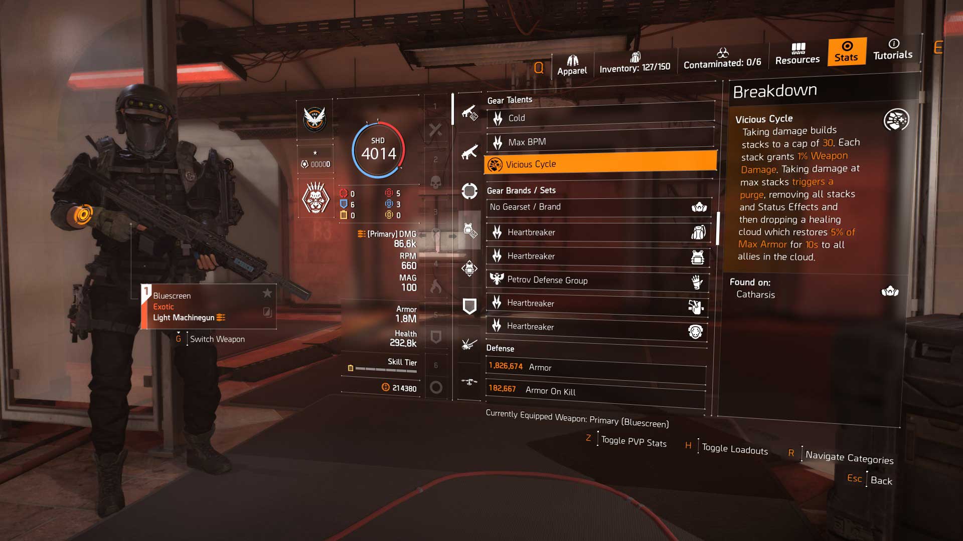 The Best Division 2 Builds In 2022 – PvE & PvP – KBoosting