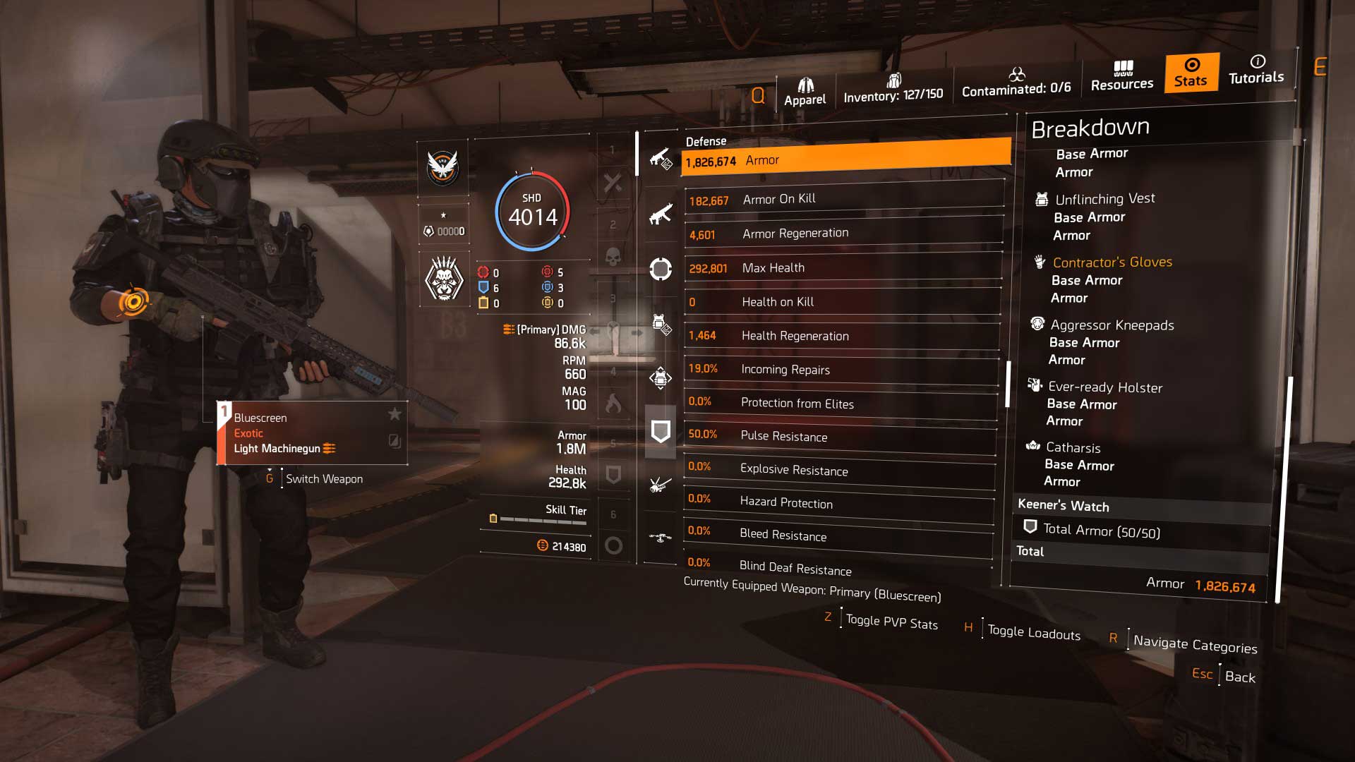 The Best Division 2 Builds In 2022 – PvE & PvP – KBoosting